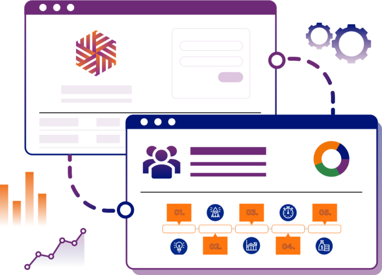 Intrinsic Technology | Top MSP, MSSP for IT, Cybersecurity & Cloud